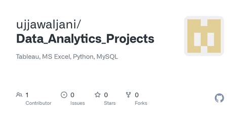 Github Ujjawaljanidataanalyticsprojects Tableau Ms Excel Python