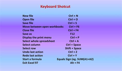 Ppt On Microsoft Excel 2007 Full Information Ppt