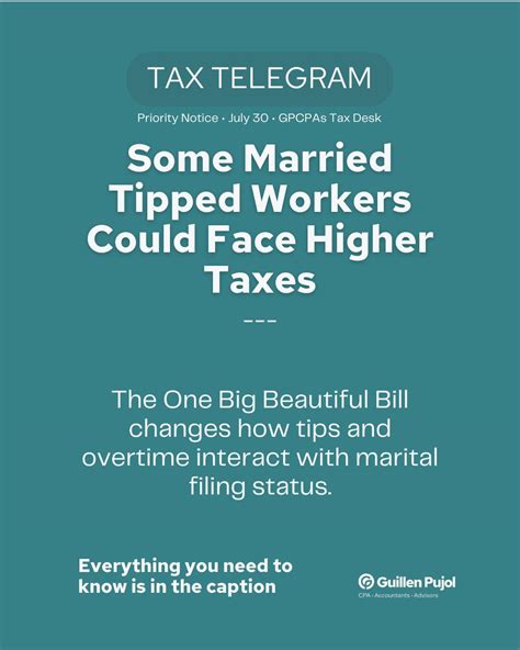 Guillen 📣 Have You Heard About The One Big Beautiful Bills Latest