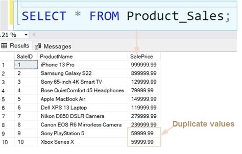 How To Use Var Function In Sql Server Sql Server Guides