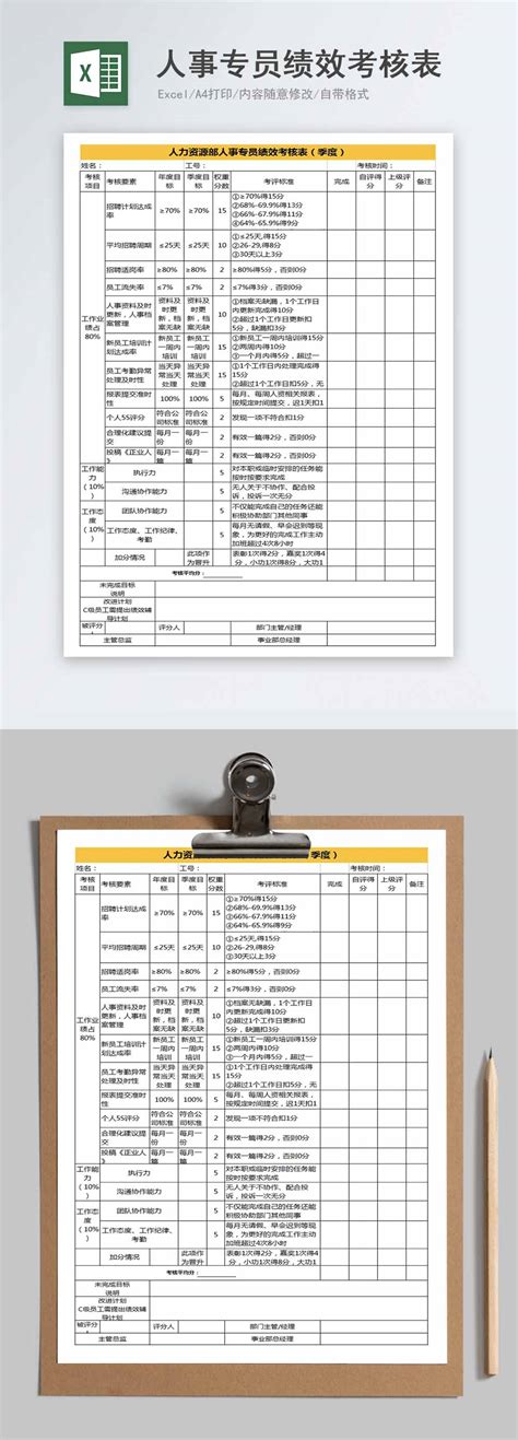 人事專員績效考核表excel模板範本檔 Excel表格範例模板免費下載 Lovepik