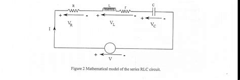Locus Diagram Of Rl Series Circuit Circuit Diagram