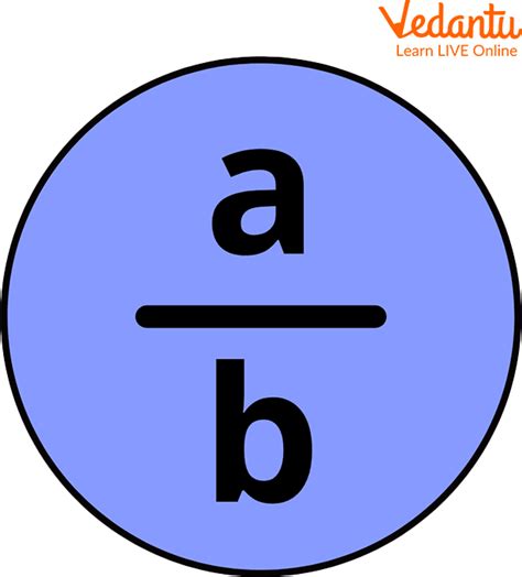 Master Multiplication Of Fractions Easily Key Steps And Tips
