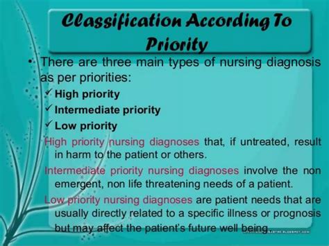 Nsg Process Planning Pptx