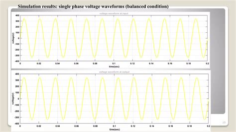 Detection Of Power Grid Synchronization Failure On Sensing Of Frequency