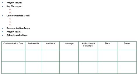 Agile Communication Plan Template