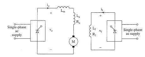 Single Phase DC Drives