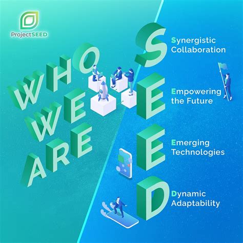 What Is The Seed In Project Seed Exactly You Might Have Heard A Lot