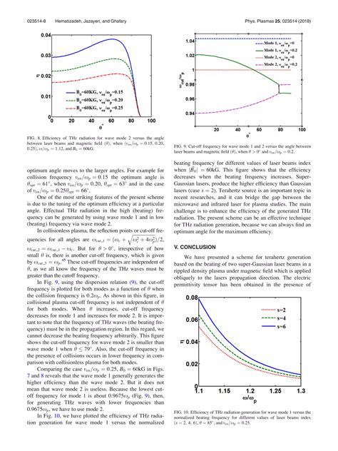Terahertz Radiation Generation By Beating Of Two Laser Beams In A Collisional Plasma With