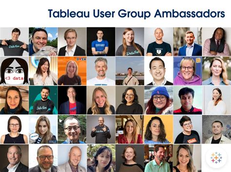 Tableau On Linkedin Tableauusergroup