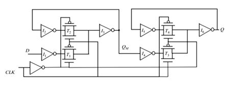 Synopsys Intern 2021 Interview Questions Vlsi4freshers