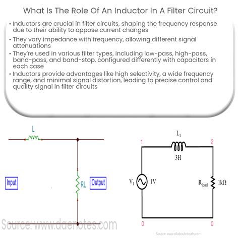 What Is The Role Of An Inductor In A Filter Circuit Electricity