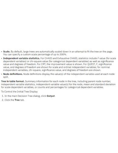 Independent Variable Examples PDF