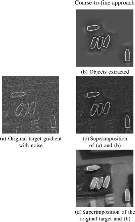 Figure 1 From Matching Pursuit Based Shape Representation And
