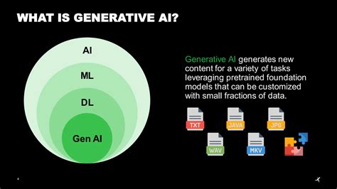 Generative Ai Con Amazon Bedrock Pdf
