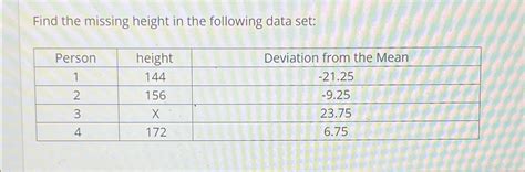 Solved Find The Missing Height In The Following Data Chegg Com