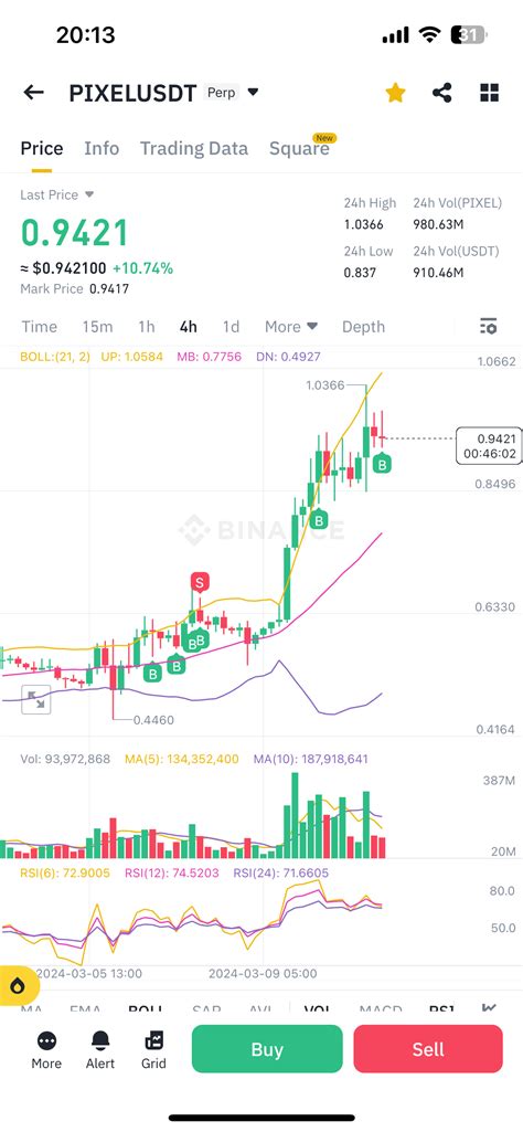 픽셀 2불가줘 가상화폐 에펨코리아