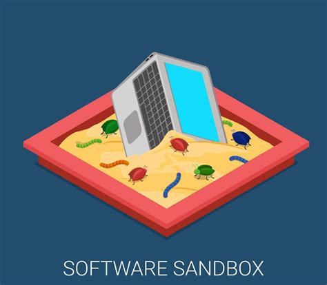 What Is A Sandbox Environment Exploring The Concept Go Roboted