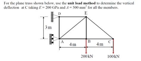 Solved For The Plane Truss Shown Below Use The Unit Load
