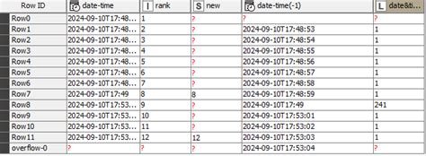 column expression difference between timestamps identify last row knime analytics platform