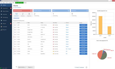 10 Best Fleet Management Software Smallbizproducts