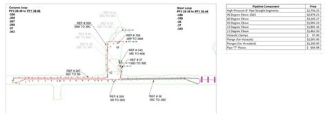 solved below is a picture of a horizontal pipeline