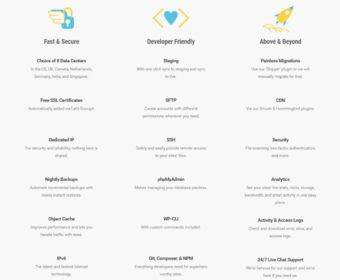 What Is Managed WordPress Hosting A Look At WPMU DEV Designbeep