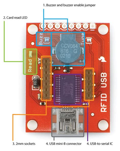 SparkFun RFID Starter Kit Hookup Guide Learn Sparkfun