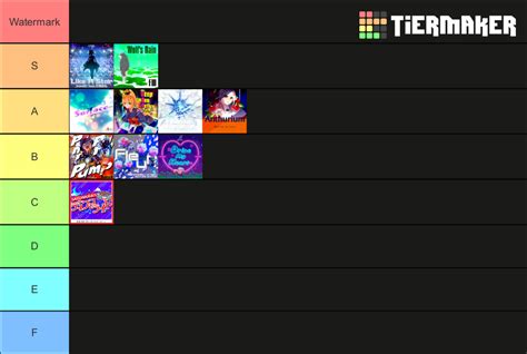 Ddr A3 Song Tier Tier List Community Rankings Tiermaker