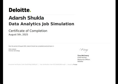 Dataanalytics Deloitte Forage Learning Professionaldevelopment Careergrowth