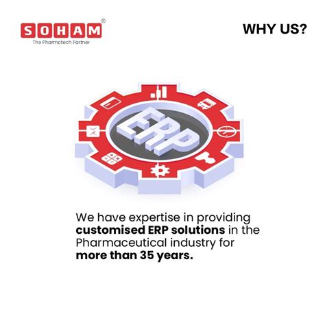 Soham Erp Solutions Private Limited India On Linkedin Sohamerp Erp