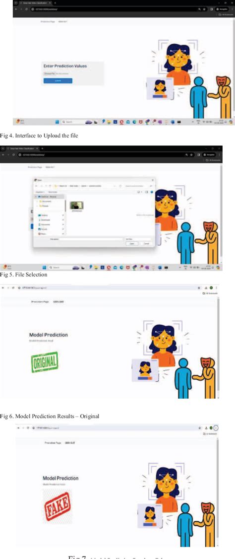 Figure 4 From Deep Fake Detection Using Adversarial Ensemble Techniques