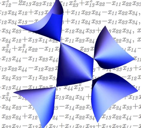 Tuesday And Thursday 8 30 9 45 Am In Sas 1108