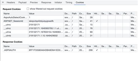 Solved How To Login To Website Using Python For Scraping Purpose
