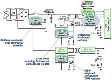 Схемы коррекции фактора мощности в компьютерных блоках питания