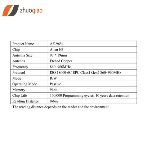 Njzq Inventory Tracking Printable Passive Uhf Rfid Grandado