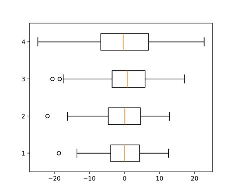 Whats New In Matplotlib 3100 December 13 2024 — Matplotlib 3101