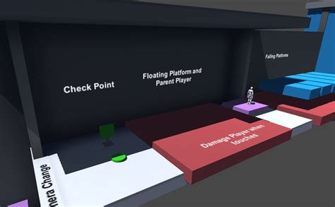 3d Platformer Template