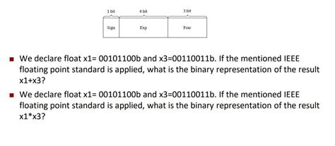 Solved We Declare Float X100101100 B And X300110011 B