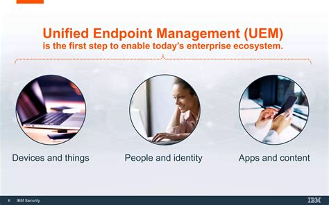 IBM MaaS With Watson PPTX Cloud Computing Internet