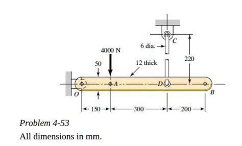 Solved Solve Problem 4 53 Using Castiglianos Theorem To Determine The Vertical Deflection At