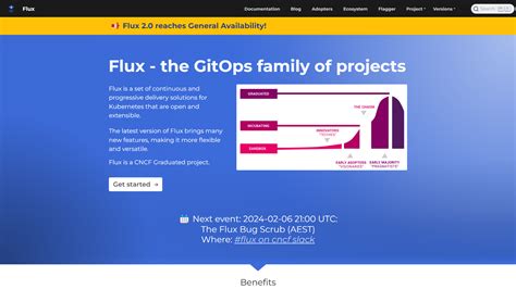 Awesome 8 Gitops Tools To Use In 2024 Themeselection