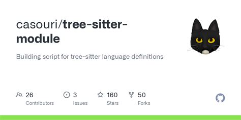 Github Casouritree Sitter Module Building Script For Tree Sitter Language Definitions