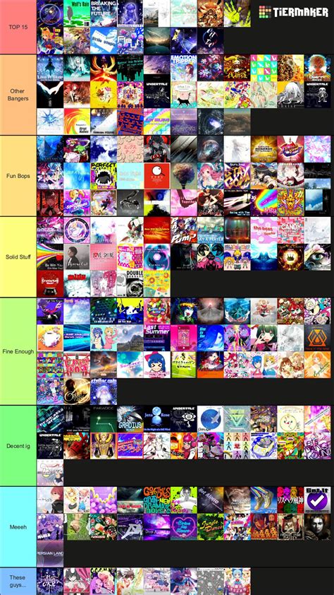 my ddr a3 tier list update as of feb 2024 r dancedancerevolution