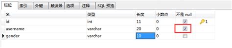 Mysql数据库——数据完整性（实体完整性、域完整性、参照完整性）数据完整性的设计实体完整性是指 Csdn博客