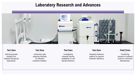 Giardia Lamblia Protozoa Ppt Template Acp Ppt Presentation