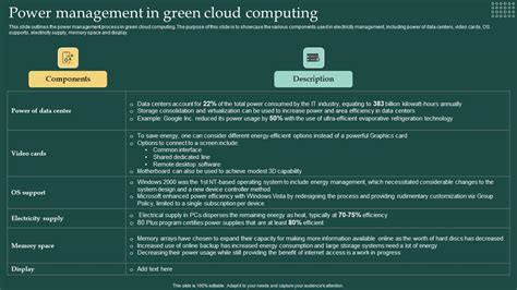 Top 10 Cloud Computing Free Powerpoint Presentation Templates In 2025