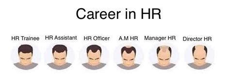 Memoona Iqbal Posted On Linkedin