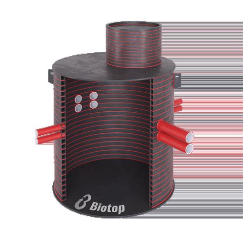 Biotop Svt ჭები Biotop ბიოტოპ