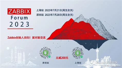 提问超时～zabbix Meetup成都站棒在哪里？ Csdn博客